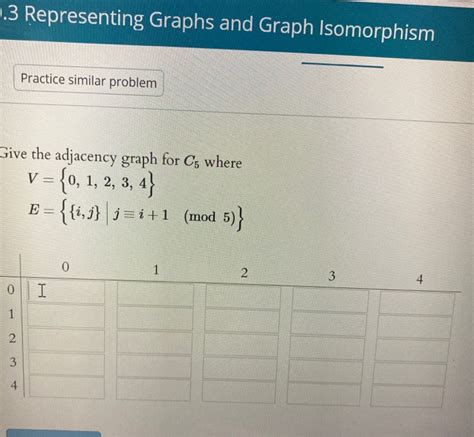 solved 1 3 representing graphs and graph isomorphism