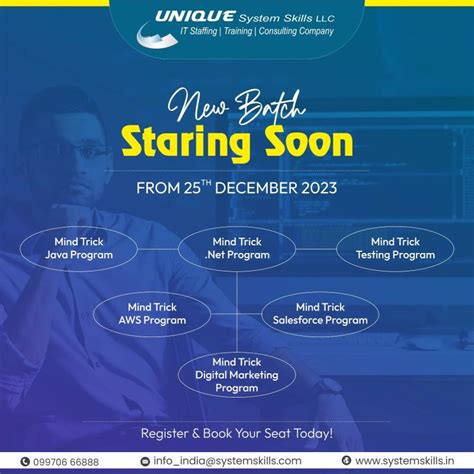 Unique System Skills India Pvt Ltd On Linkedin Codelife Uniquesystemskills