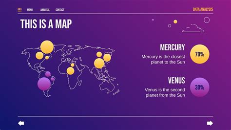 Data Analysis For Business Presentation
