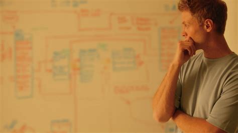 Save Time And Fast Track Roi With Event Management Automation