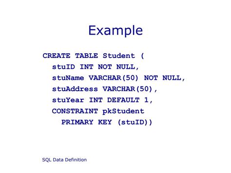 Ppt Sql Data Definition Powerpoint Presentation Free Download Id3957192