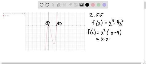 graphical and analytical analysis in exercises 5 8 find all the zeros