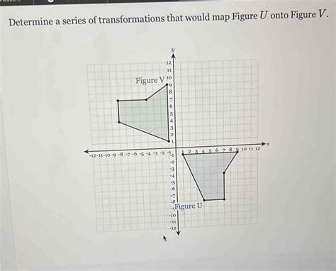 solved determine a series of transformations that would map figure u