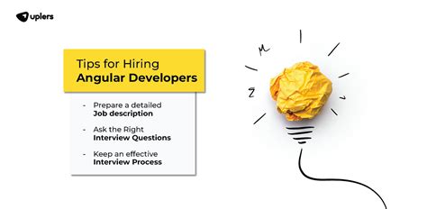 Angular Developer 101 Ultimate Guide To Hire Angular Developers