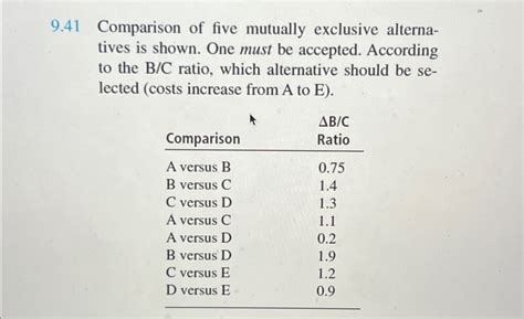 Solved Comparison Of Five Mutually Exclusive Chegg
