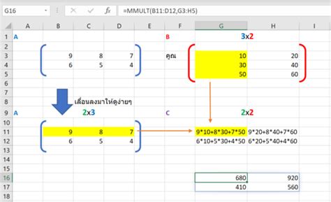 เล่นกับ Matrix ใน Excel ตอนที่ 1 ใช้ Matrix แก้สมการ Thep Excel