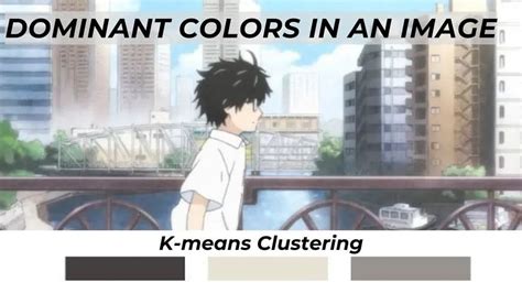 Dominant Colors In An Image Using Python Rprogramming