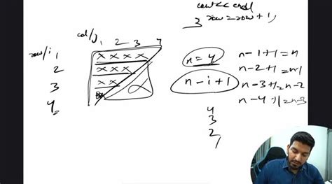 Vipul Suthar On Linkedin Day3 Dsa Problemsolving Codejourney Lovebabbar Cpp