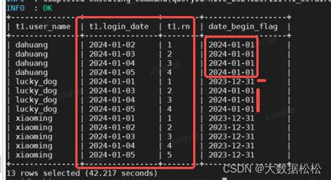 Hivesql经典面试题(建议点赞收藏)hive Sql 面试题 Csdn博客 Hivesql经典面试题(建议点赞收藏)hive Sql 面试题 Csdn博客