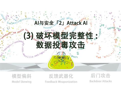 Ai与安全之attack Ai(3)破坏模型完整性——数据投毒攻击 知乎 Ai与安全之attack Ai(3)破坏模型完整性——数据投毒攻击 知乎