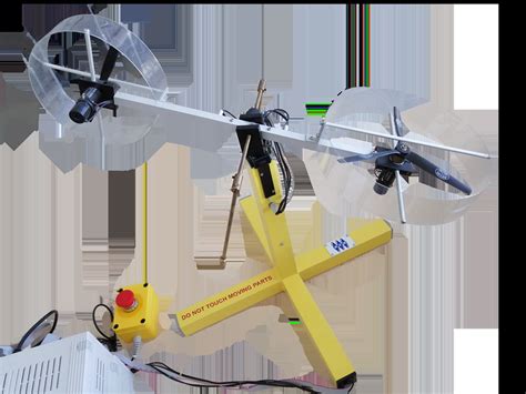 A Nonlinear Twin Rotor Mimo System Download Scientific Diagram