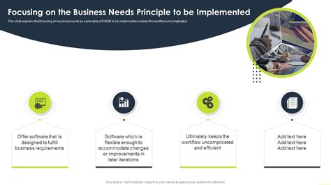 dsdm focusing on the business needs principle to be implemented ppt