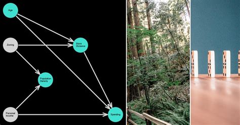 List Causality Curated By Nicholas Houstis Medium List Causality Curated By Nicholas Houstis Medium