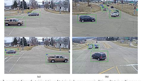 Figure 1 From A Unified Neural Network For Object Detection Multiple Object Tracking And