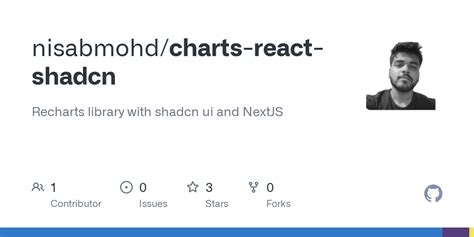 Charts React Shadcncomponentschartsadvertising Charttsx At Master Charts React Shadcncomponentschartsadvertising Charttsx At Master