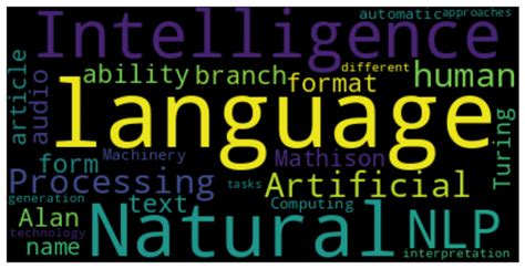 Keyphrase Extraction In Nlp Geeksforgeeks