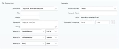 Types Of Kpi Tiles Using Kpi Modeler In Sap Fiori