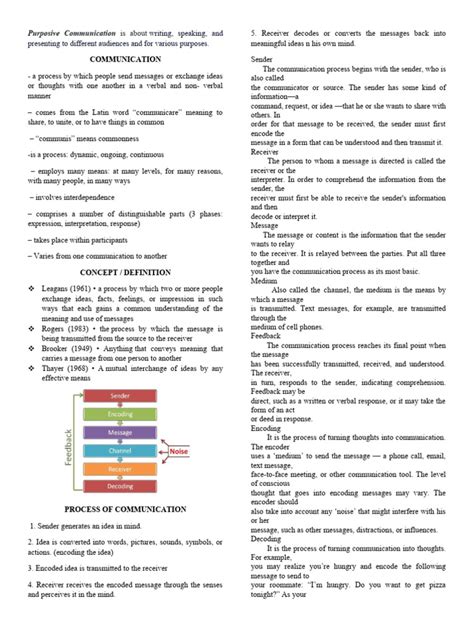 Communication Process Principle And Ethics Pdf Communication Information