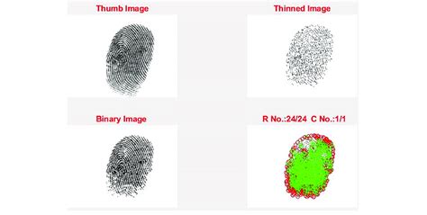 Fingerprint Processing Steps Download Scientific Diagram