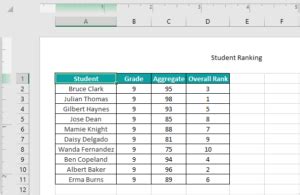 Header And Footer In Excel How To Add Remove Customize