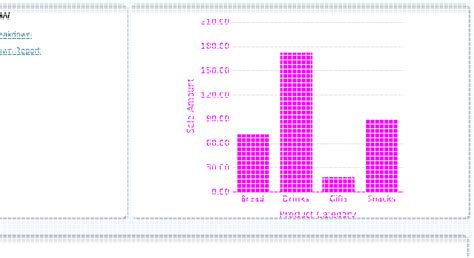 Visual Regression Testing Of Obiee With Phantomcss Visual Regression Testing Of Obiee With Phantomcss