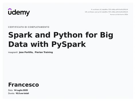 Udemy Certificate Samples Tips And Templates To Edit