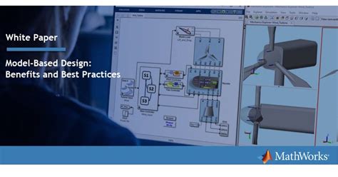 Mathworks On Linkedin Model Based Design Benefits And Best Practices