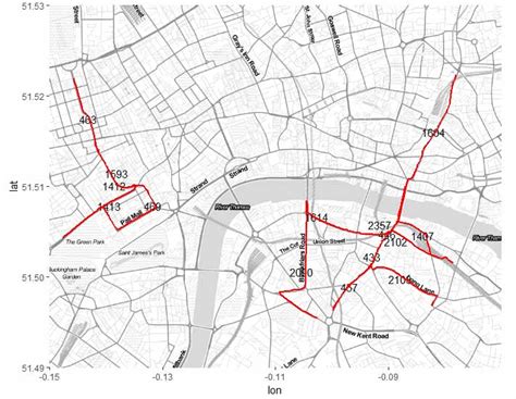 用SVM预测交通流量