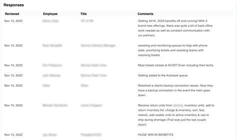 Creating Pulse Questions