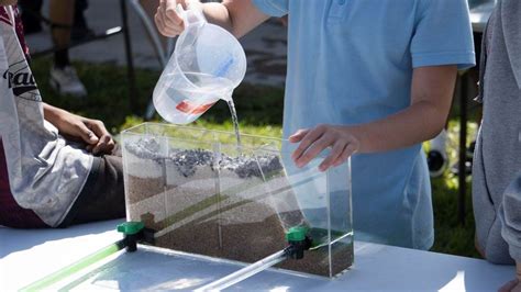 Teaching Groundwater Science Eftf