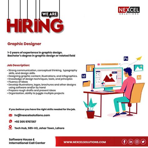 Muhammad Noman Posted On Linkedin