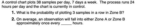 solved a control chart plots 38 samples per day 7 days a