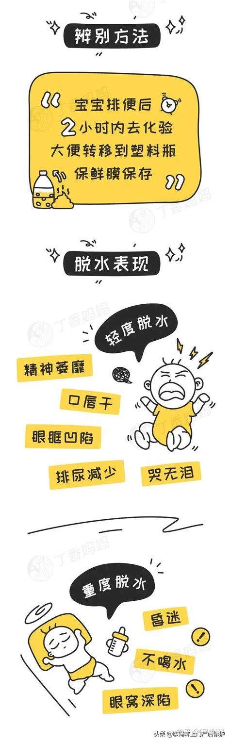 一张图教你秋季宝宝腹泻预防护理！ 知乎