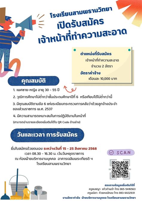 โรงเรียนสามพรานวิทยา Added A New Photo โรงเรียนสามพรานวิทยา