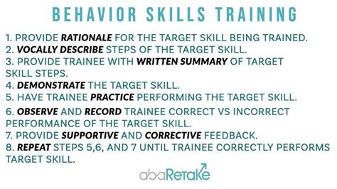 Behavior Skills Training Aba Retake Skill Training Applied Behavior Analysis Behavior Analysis
