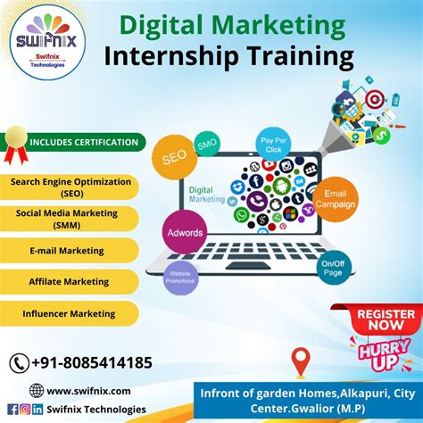 Internship In Gwalior 2024 Swifnix Technologies