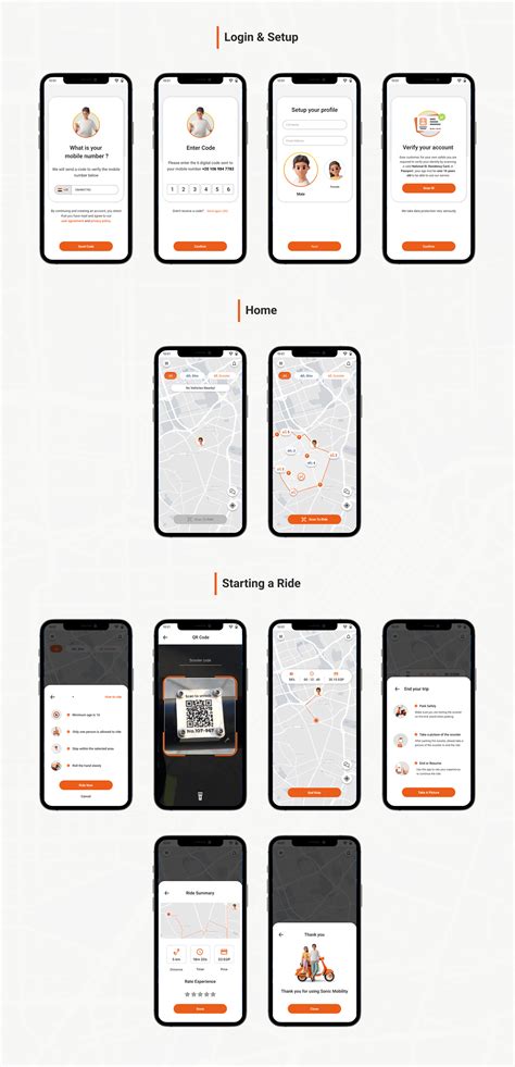 Sonic Mobility Application Redesign On Behance