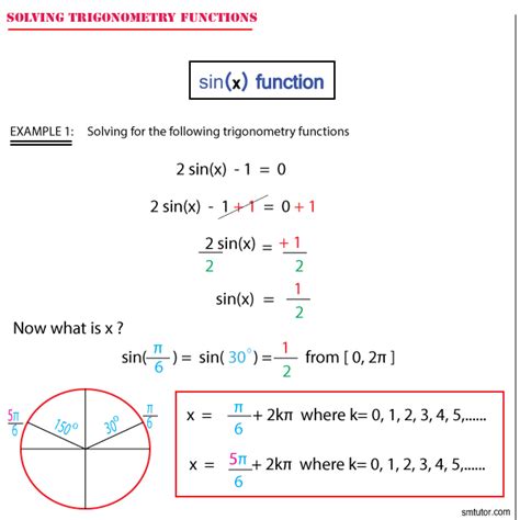 Solving Trigonometry Functions