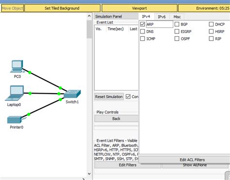 Лабораторная работа №3 Cisco Packet Tracer Блог Энди Старикова