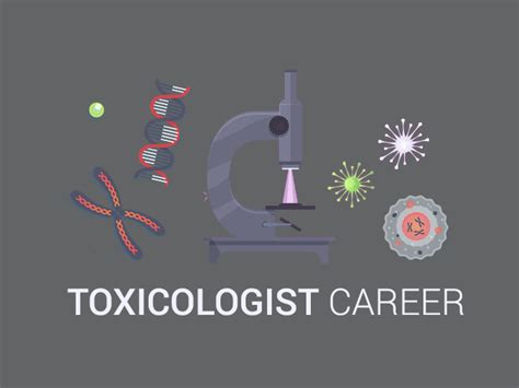 What Is A Toxicologist Job Description And Duties Earth How