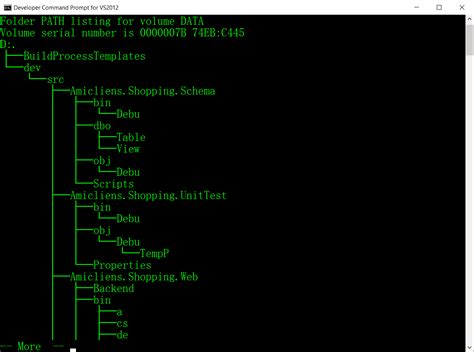 Security Of Code Repositories By Wentz Wu ISSAP ISSEP ISSMP CISSP CCSP CSSLP CGRC SSCP