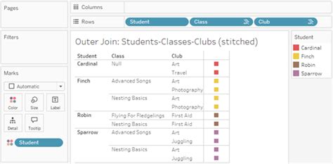 关于多事实关系数据模型 Tableau