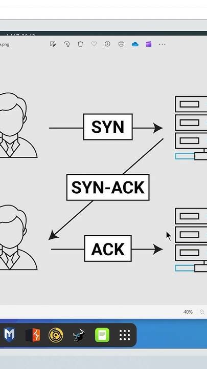 Learn To Hack Nmap Tcp Syn Scanstealth Scan Episode 5 Youtube