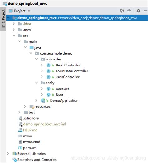 Springboot 获取参数传参 方法实例springboot获取路径传参 Csdn博客