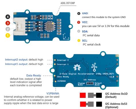 Grove 3 Axis Digital Accelerometer Moduł Z 3 Osiowym Akcelerometrem Adxl357 Sklep Kamami
