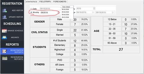 Sql Server Sql Monthly Reports Also Showing Even In Different Year