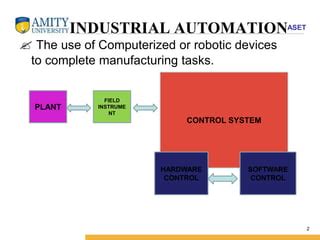 Basics Of Automation PLC And SCADA PPTX