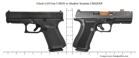 Glock G19 Gen 5 Mos Vs Shadow Systems Cr920xp Size Comparison Handgun
