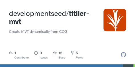 github developmentseed titiler mvt create mvt dynamically from cog