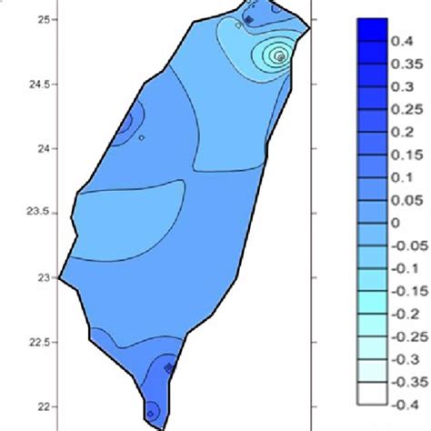 Covariance Values Obtained From The Fitted And The Experimental Models Download Scientific